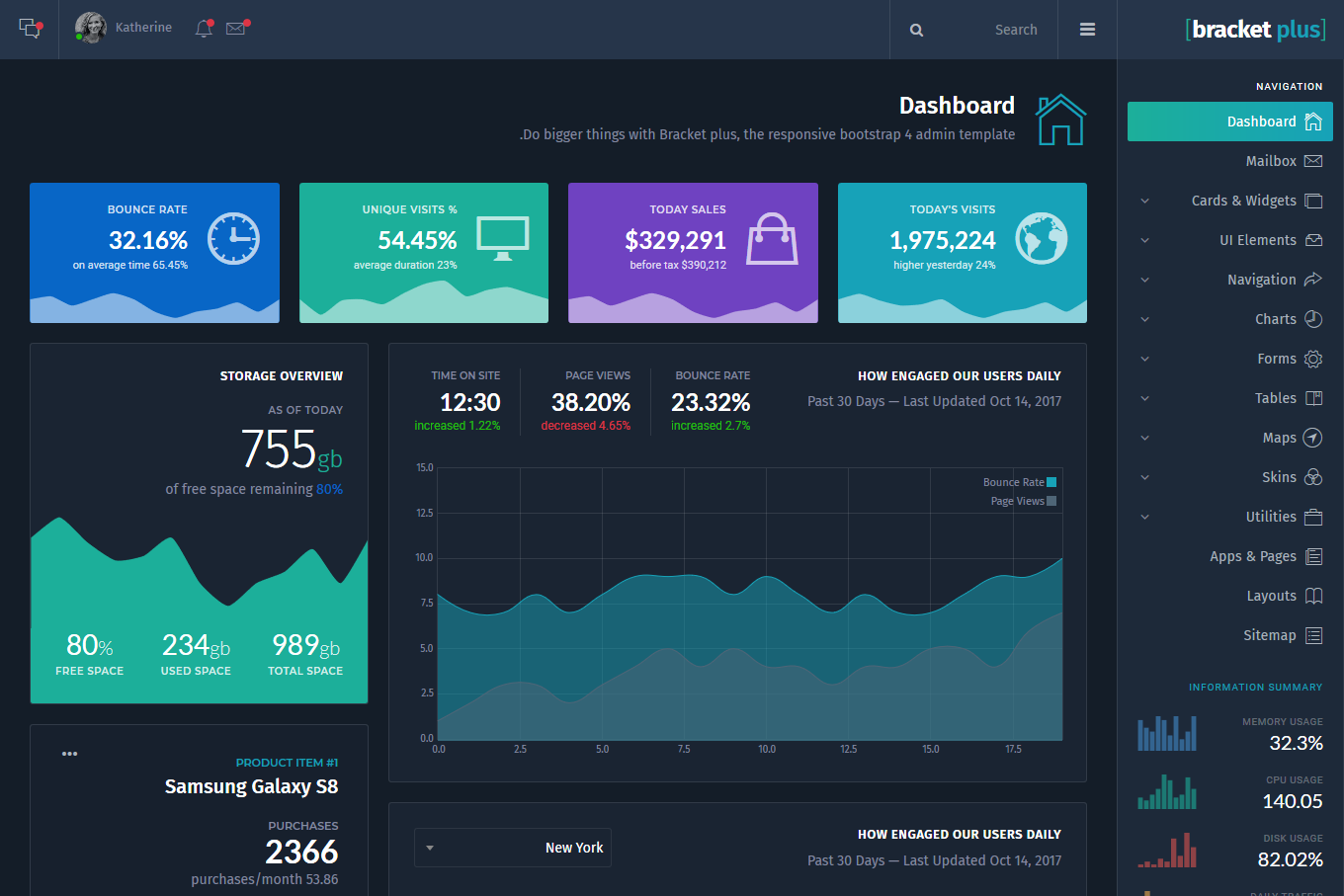 Bracket Plus Responsive Bootstrap 4 Admin Template